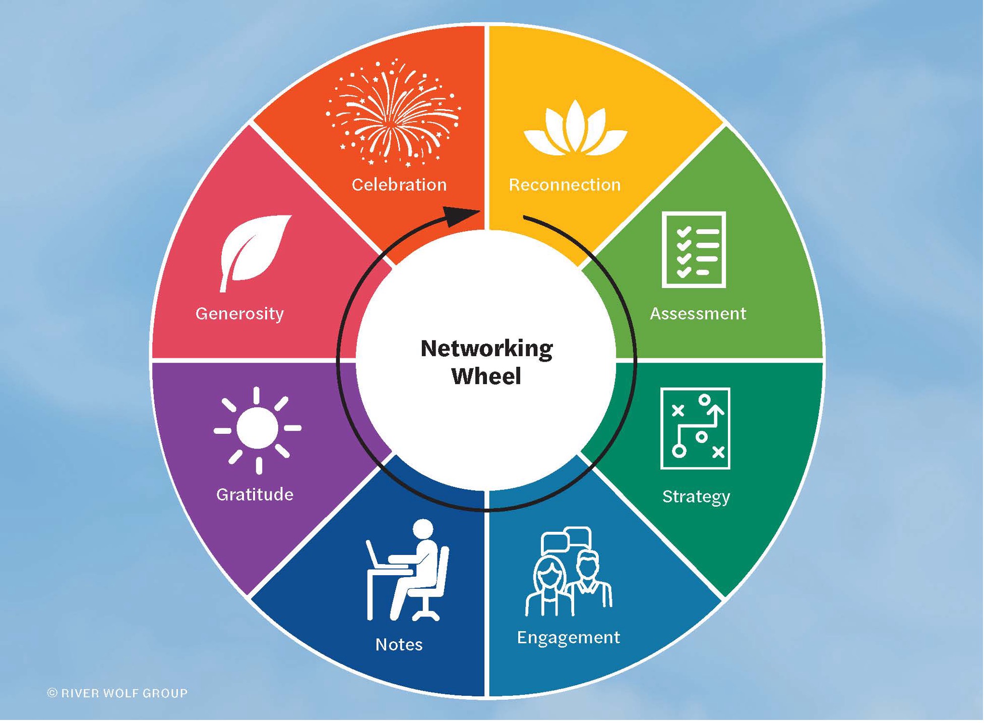 Agenda - The Conference For Administrative Excellence